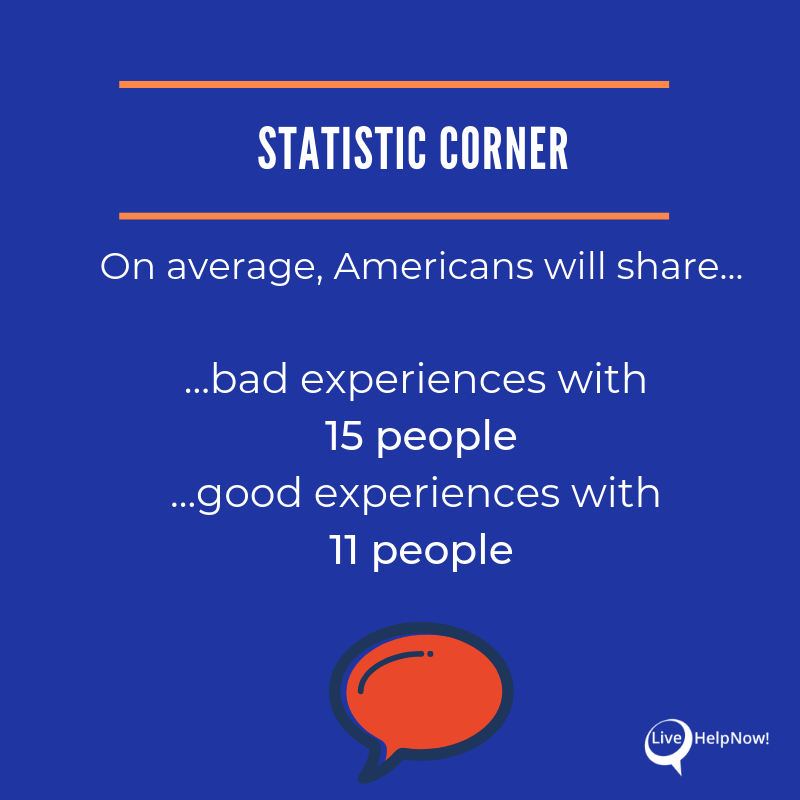 4 Email Support Tips to Up Your Customer Service Game - LiveHelpNow