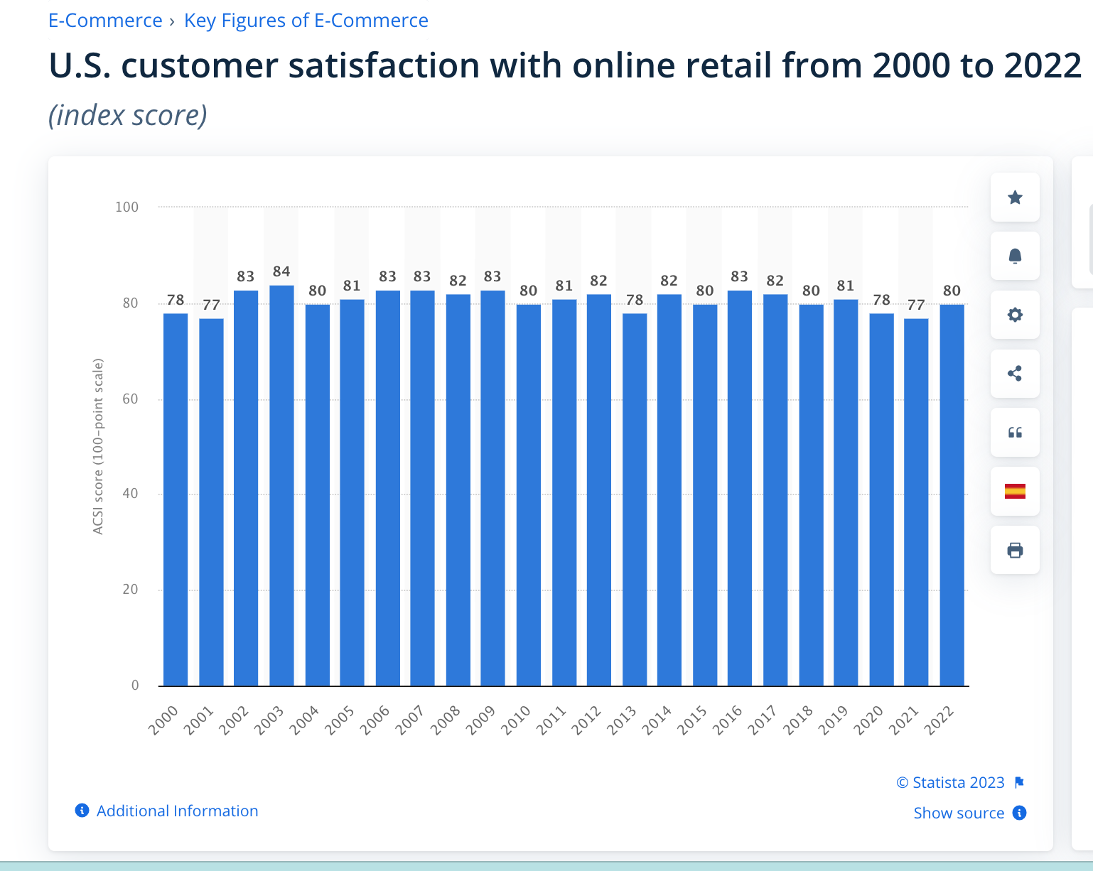 Customer Service Benchmarks: Roadmap to Customer Success - LiveHelpNow
