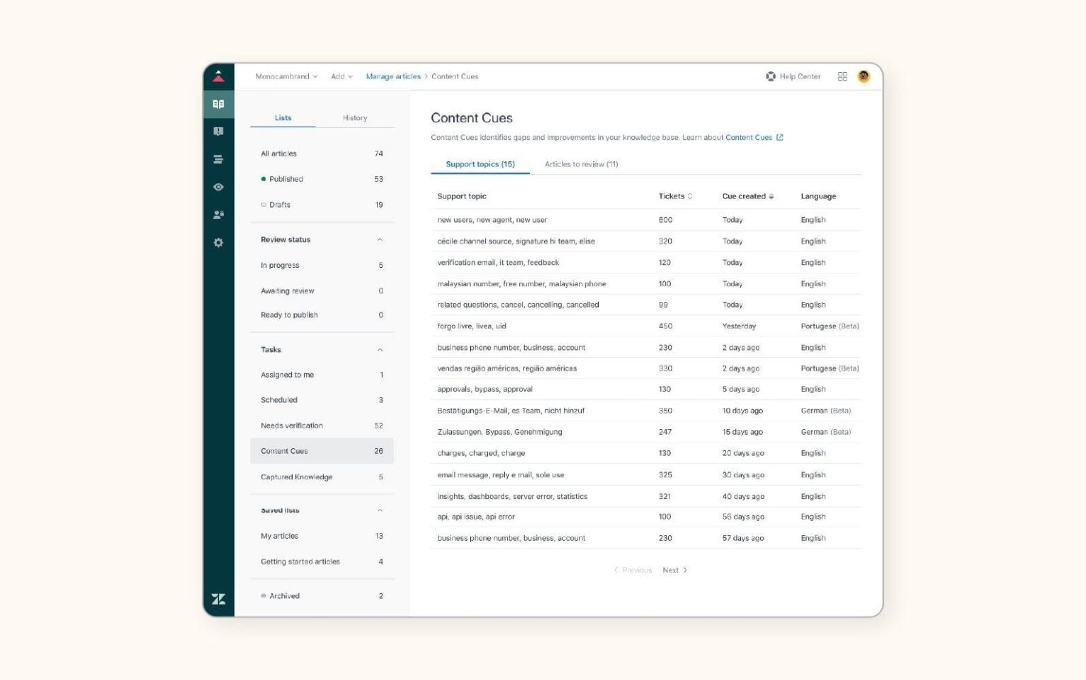 Best Knowledge Base Software for 2024 | Top 10 Reviewed
